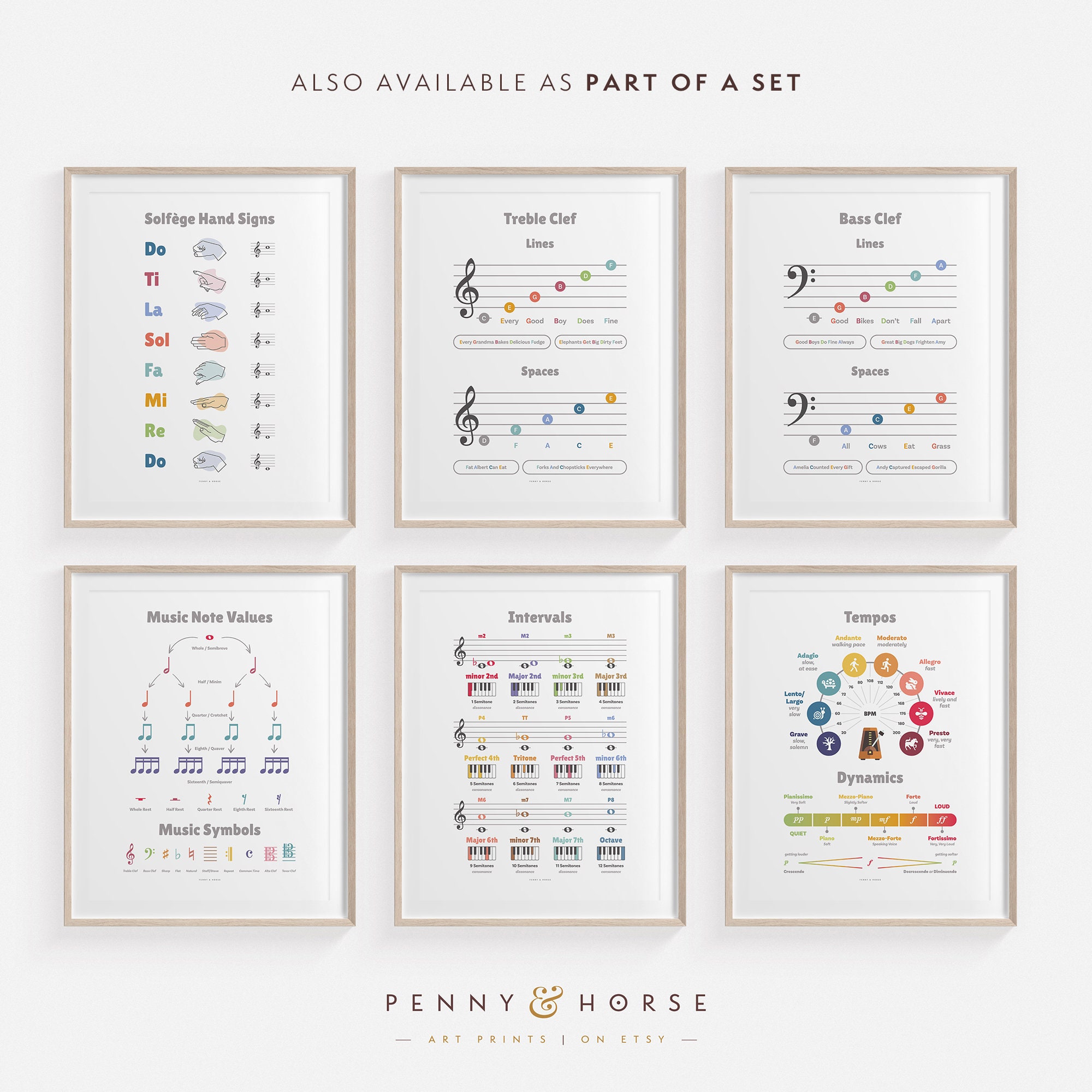 Treble Bass Alto Clef Piano Poster: Music Education Chart (printable ...