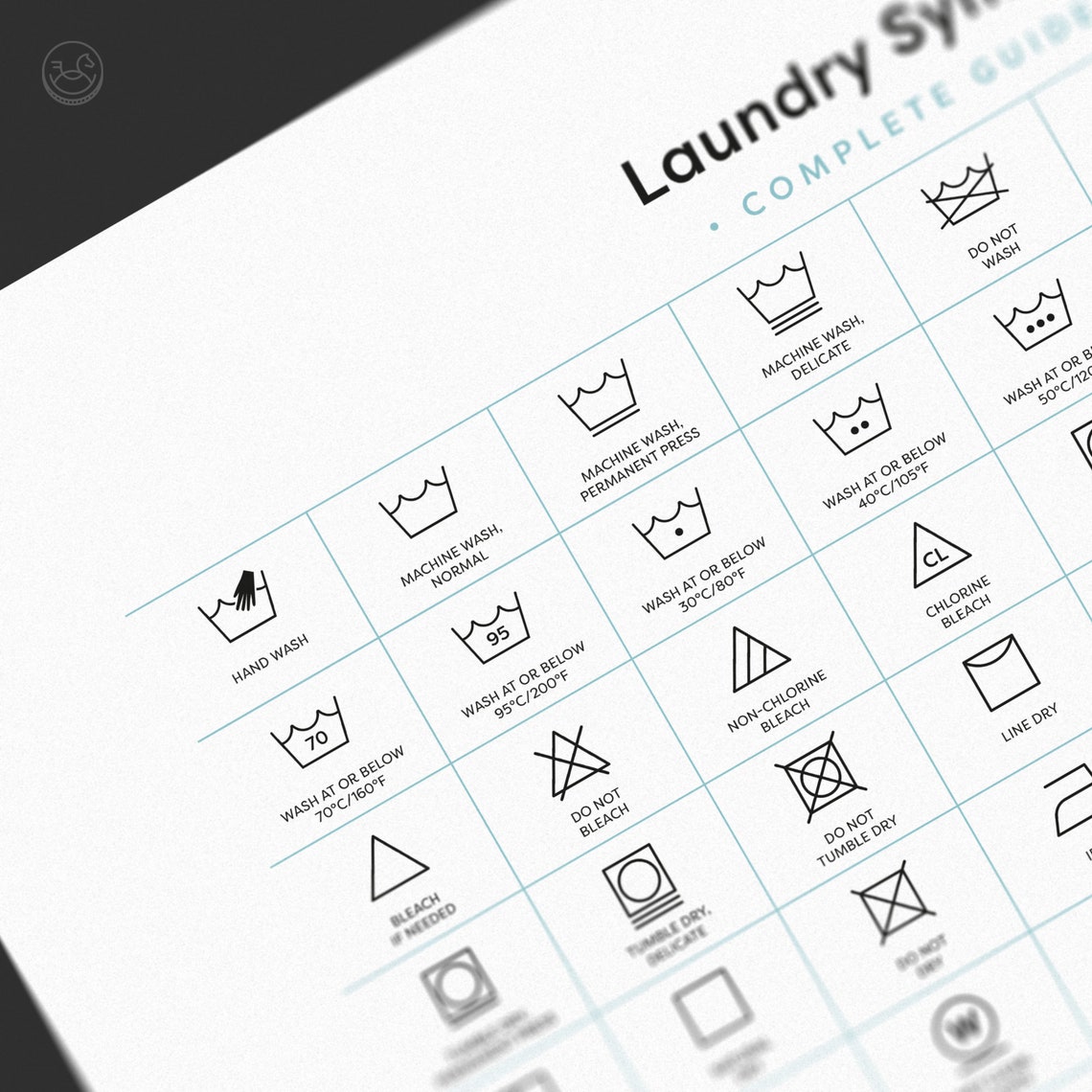 Complete Laundry Room Guide 2 Print Set Printable Wall Art - Etsy UK