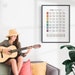 Guitar Chord Chart Poster, Song Key, Guitar Chord Print, Student Poster ...