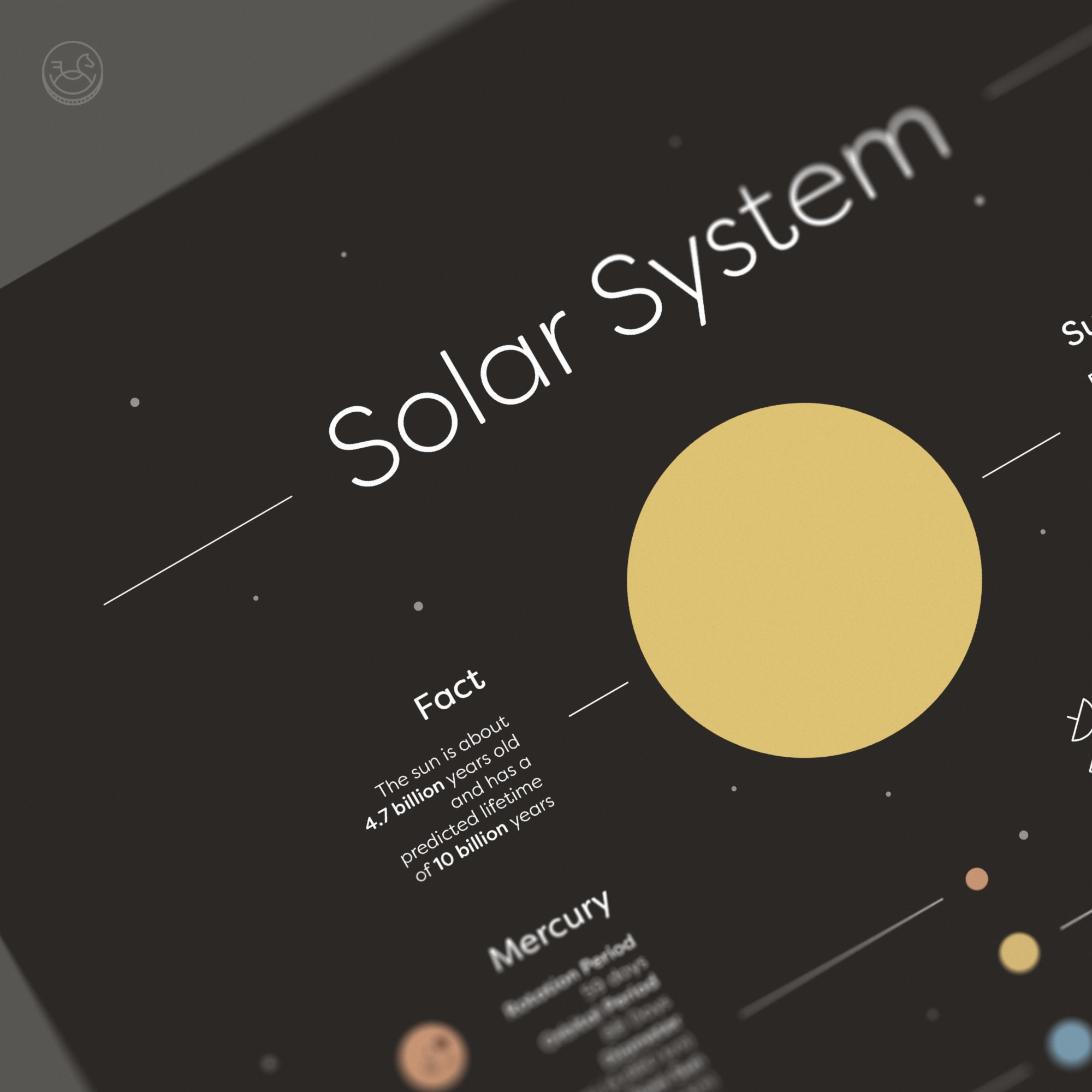 Solar System Infographic Print Facts Nursery Wall Art Kids - Etsy
