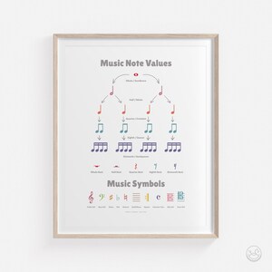 Music Theory Poster Print Set Solfege Hand Signs Treble Bass - Etsy
