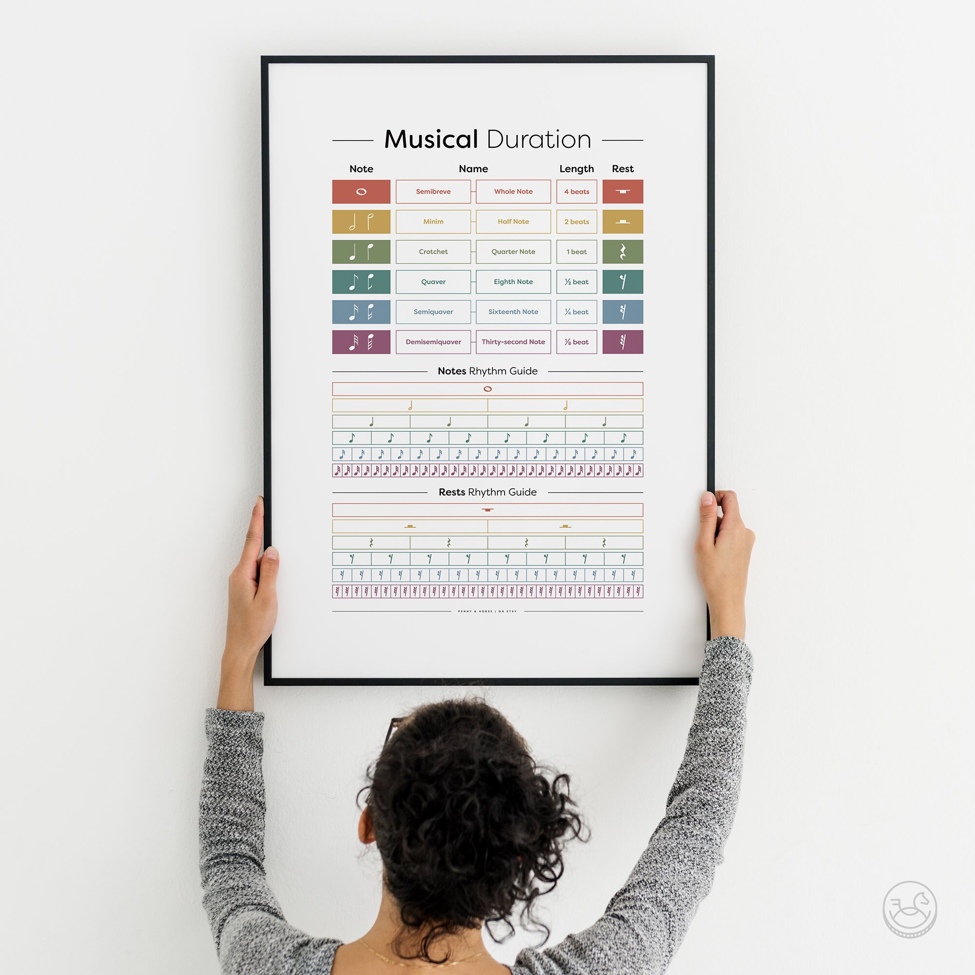 Music Note Duration Counting Rhythm Music Note Value Music - Etsy