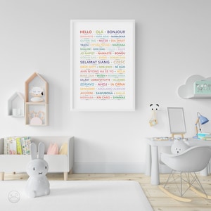 Hello Languages Print, Nursery Wall Decor, Hello Translations Poster ...