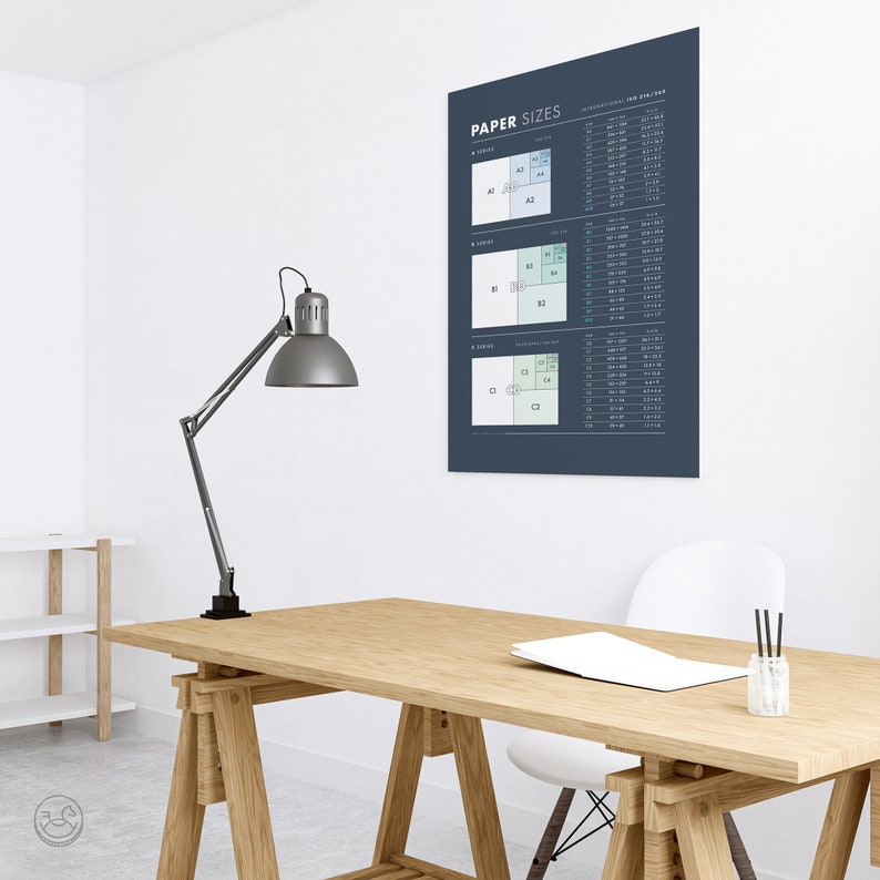 ISO Paper Size Reference Poster Common Paper Envelope Sizes - Etsy