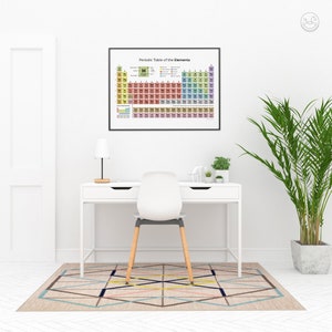 Periodic Table of Elements Poster: Science Classroom Art (digital ...