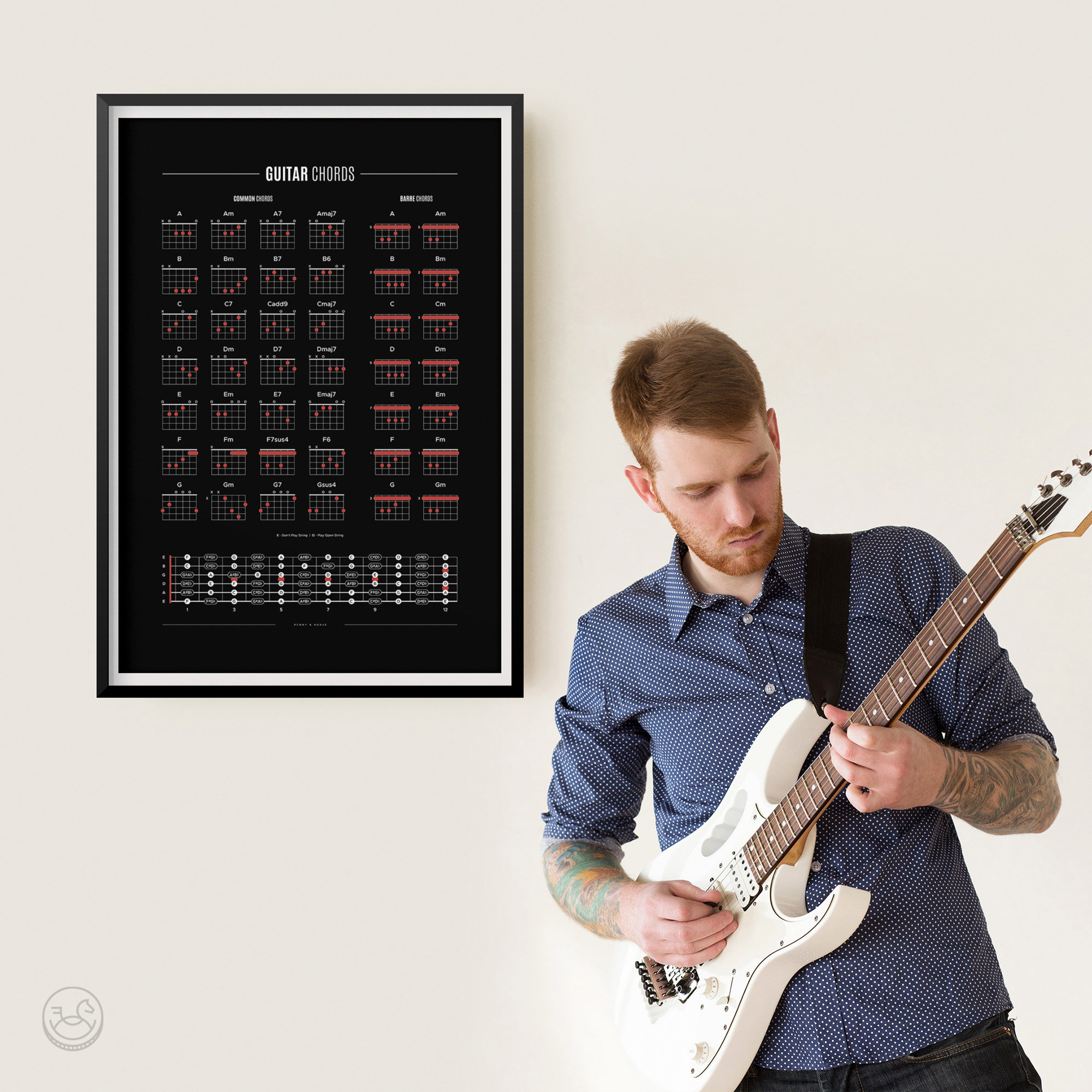 Guitar Chords Poster, Guitar Chord Print, Song Key, Student Poster ...