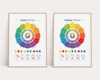 25x30 Color Wheel Poster PRINTABLE POSTER - Etsy