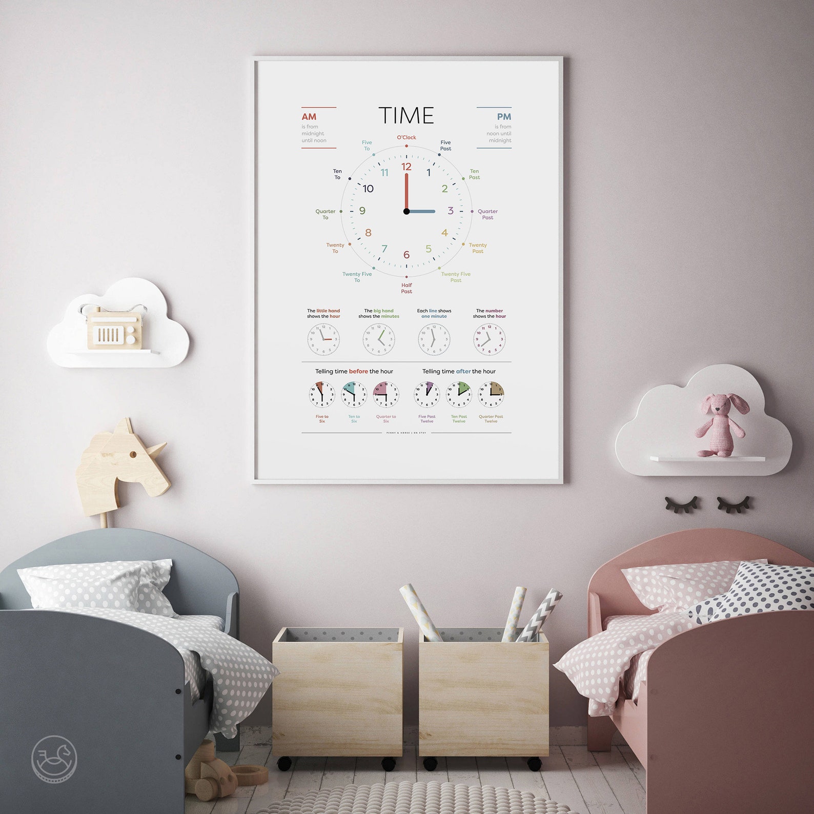 Time Clock Educational Poster Time Teaching Aid Nursery - Etsy