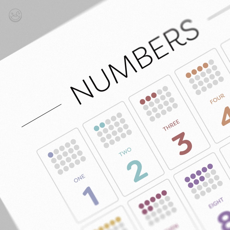 Minimal Numbers Print Classroom Art Educational Print | Etsy