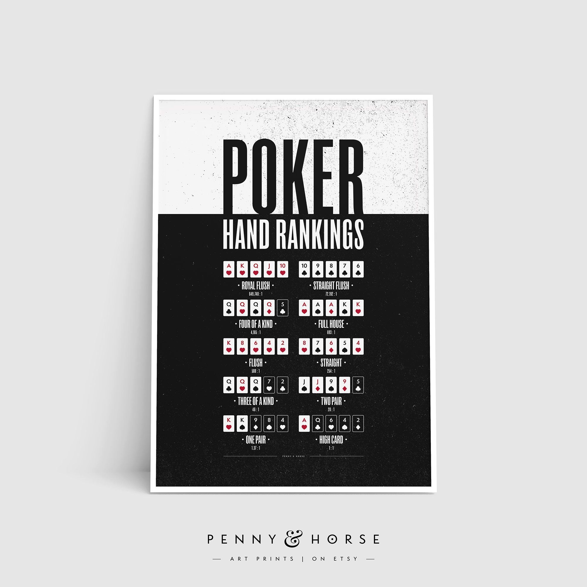 Poker hand rankings and downloadable cheat sheet⚱️ Descubra a emoção ...