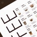 Coffee Essential Guide Poster, Coffee Print, Coffee Wall Art, Coffee ...