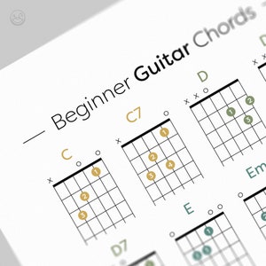 Beginner Guitar Chords, Guitar Poster, Guitar Chord Print, Student ...