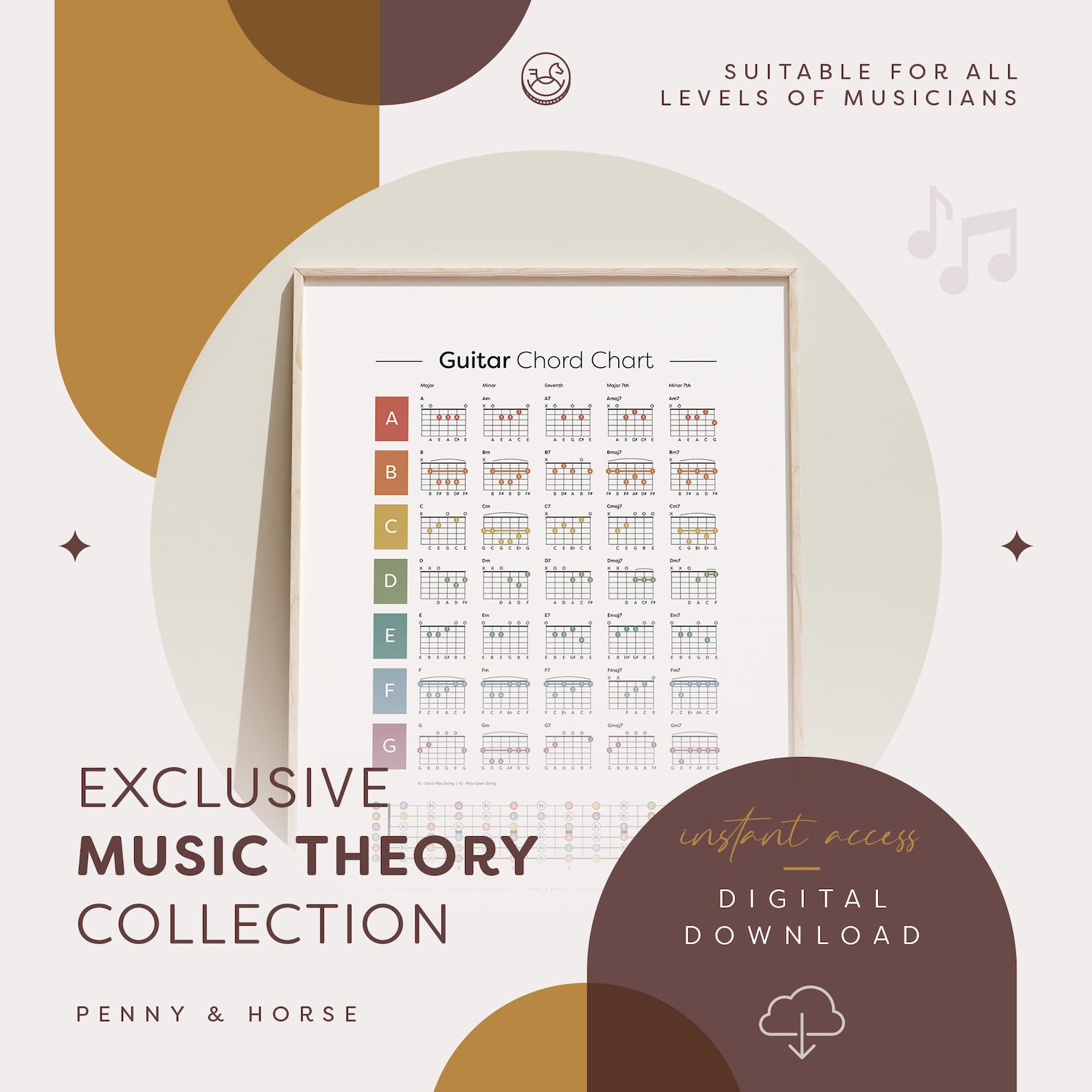 Guitar Chord Chart Poster, Song Key, Guitar Chord Print, Student Poster ...