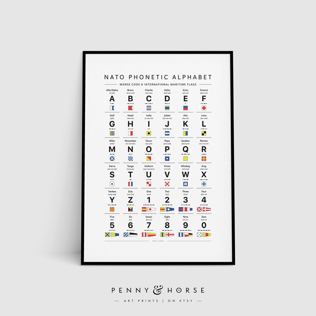 Phonetic Alphabet, Morse Code Chart, Maritime Signal Flag, Alpha Bravo ...