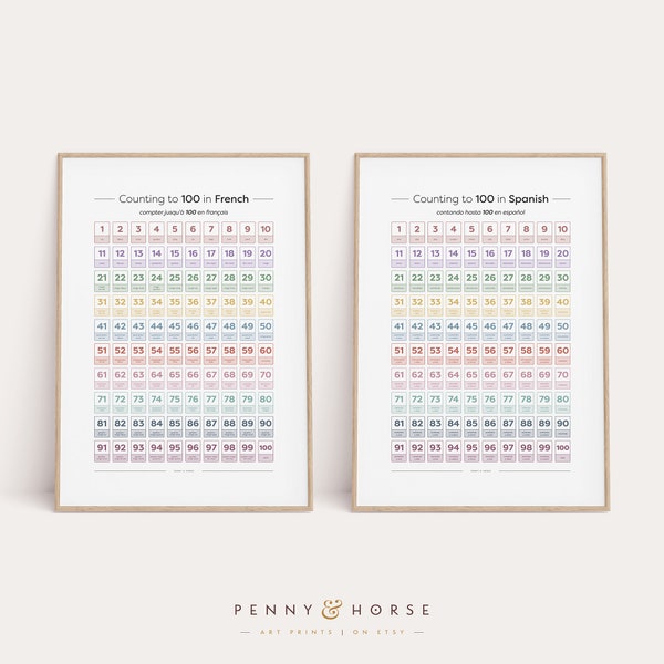 Spain Printable Wall Art - Etsy