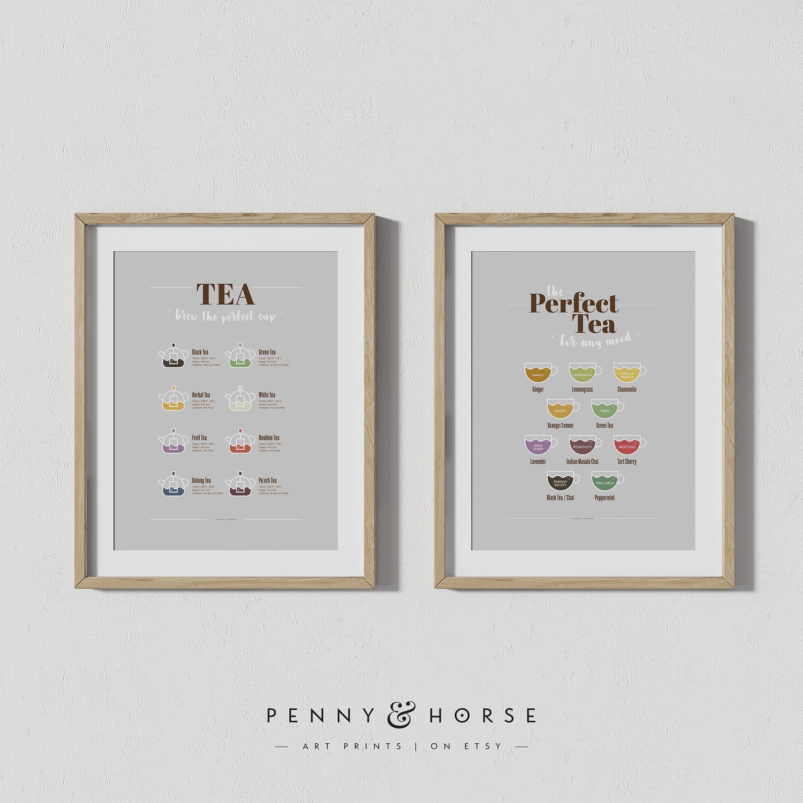 Tea Lovers Print Set, Printable Wall Art, Tea Types, Tea Lover Art ...