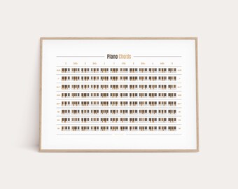 Printable Piano Chord Chart Poster - Etsy UK