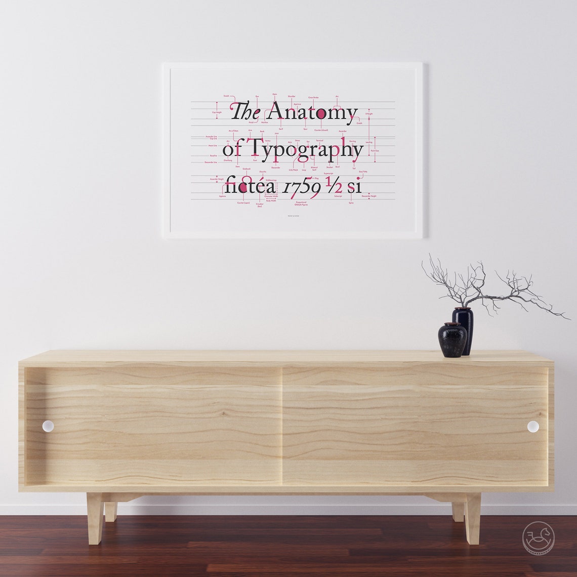 The Anatomy of Typography Poster, Type Poster, Lettering Style, Font ...