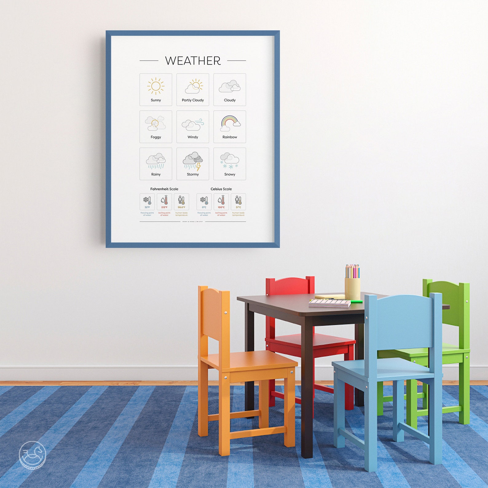 Weather Educational Print Weather Types Temperature - Etsy