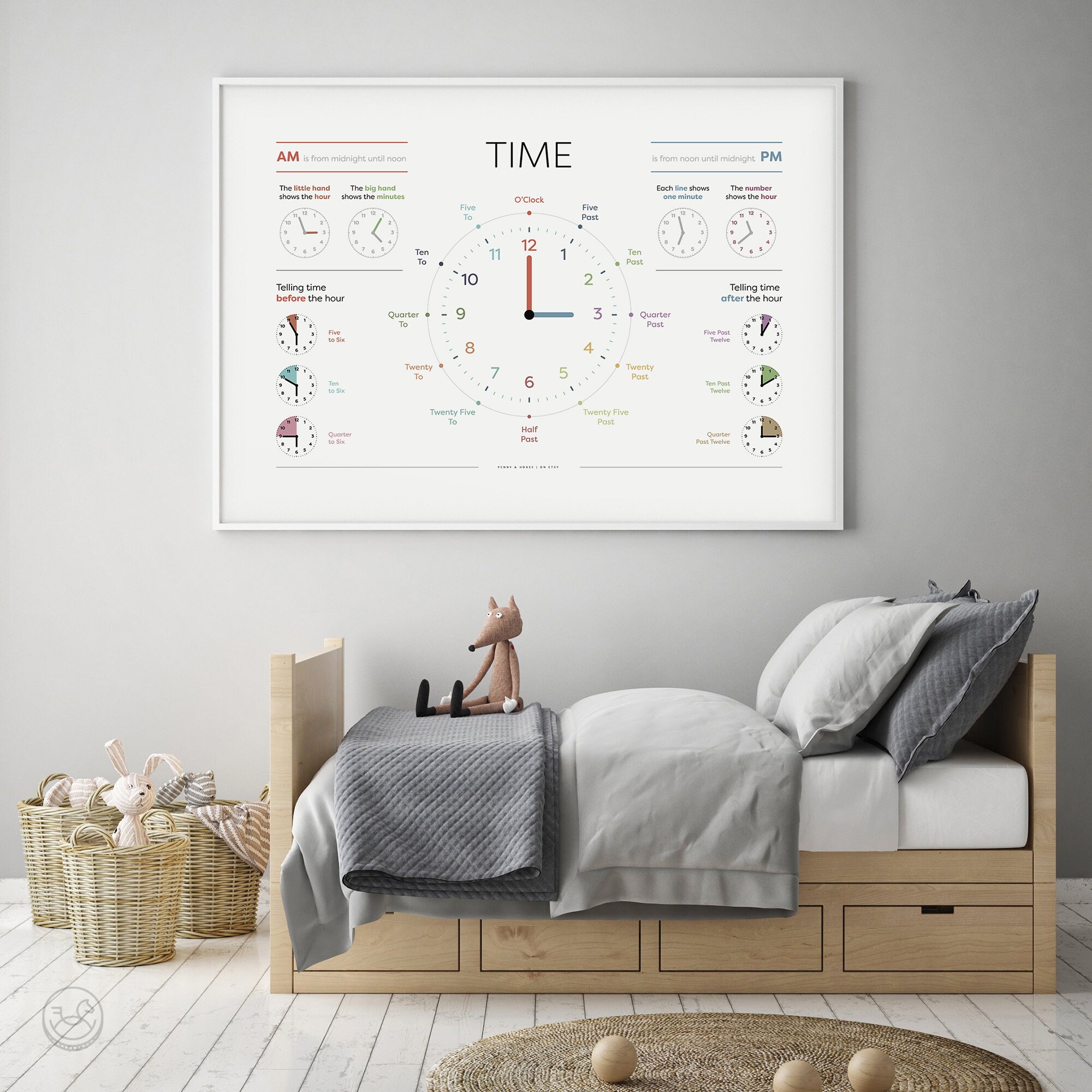 Time Clock Educational Poster Time Teaching Aid Nursery - Etsy UK