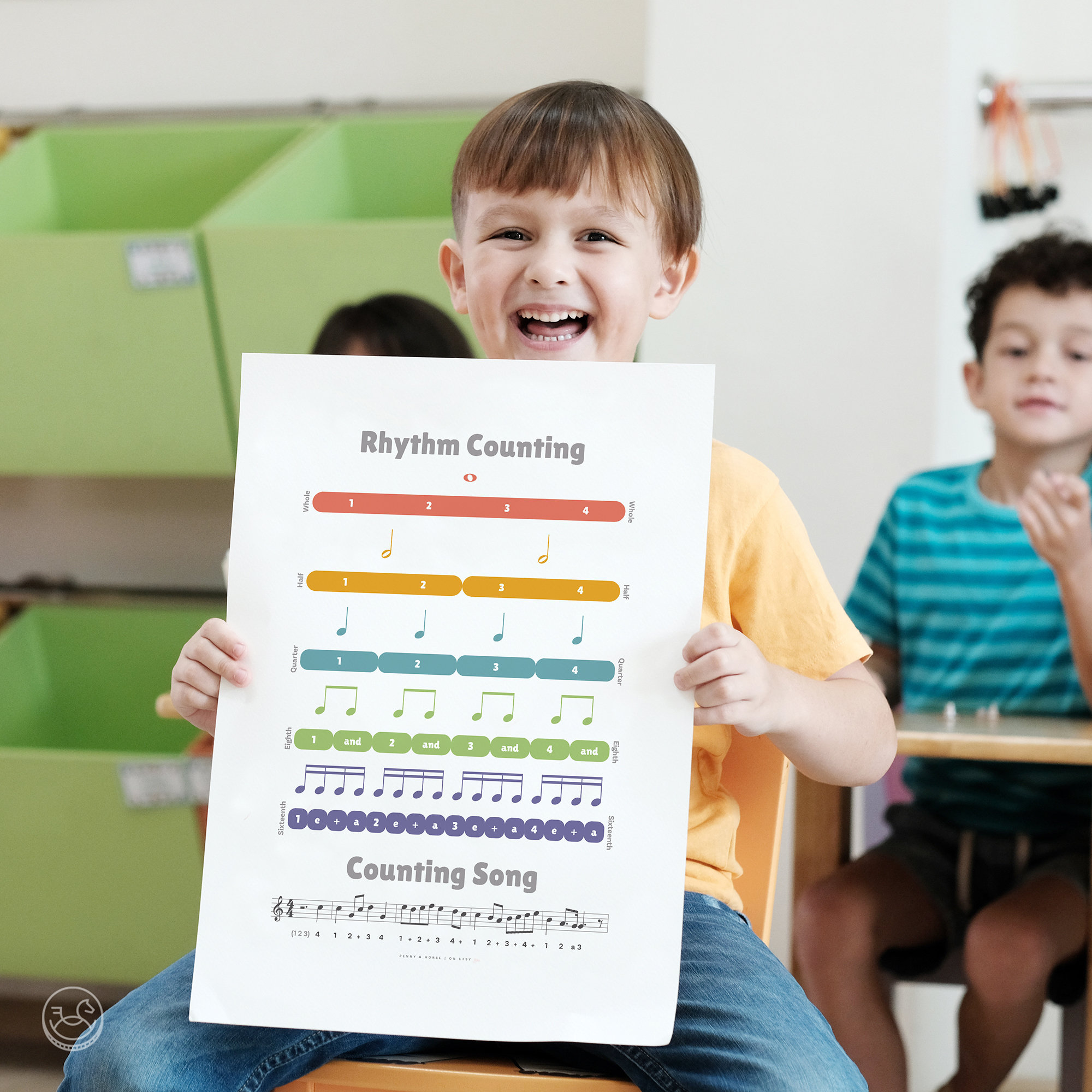 Rhythm Counting Poster Music Note Value Music Education - Etsy