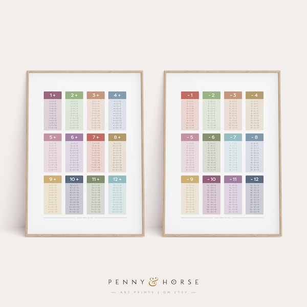 Playroom Printable - Etsy