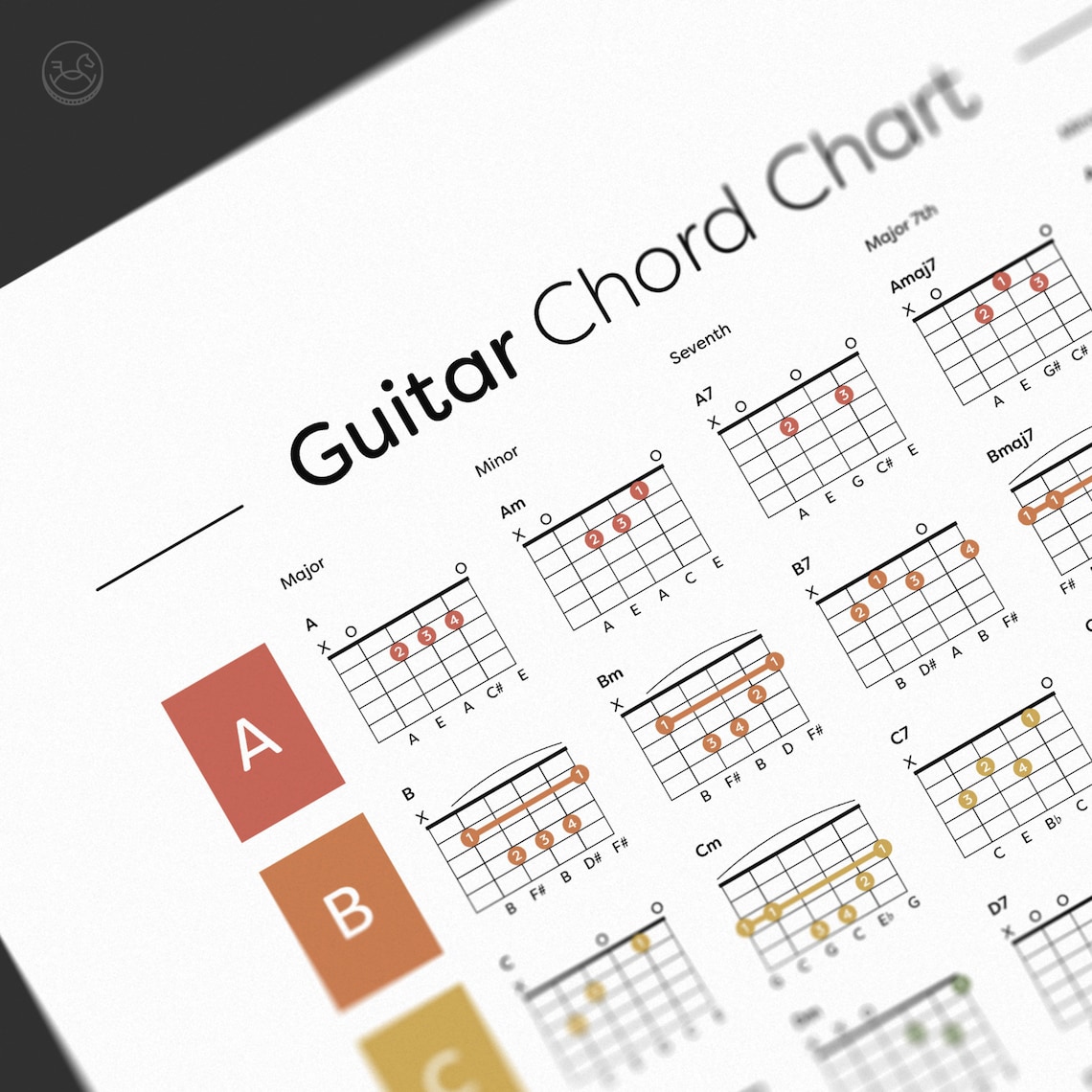 Guitar Chord Chart Poster Song Key Guitar Chord Print - Etsy