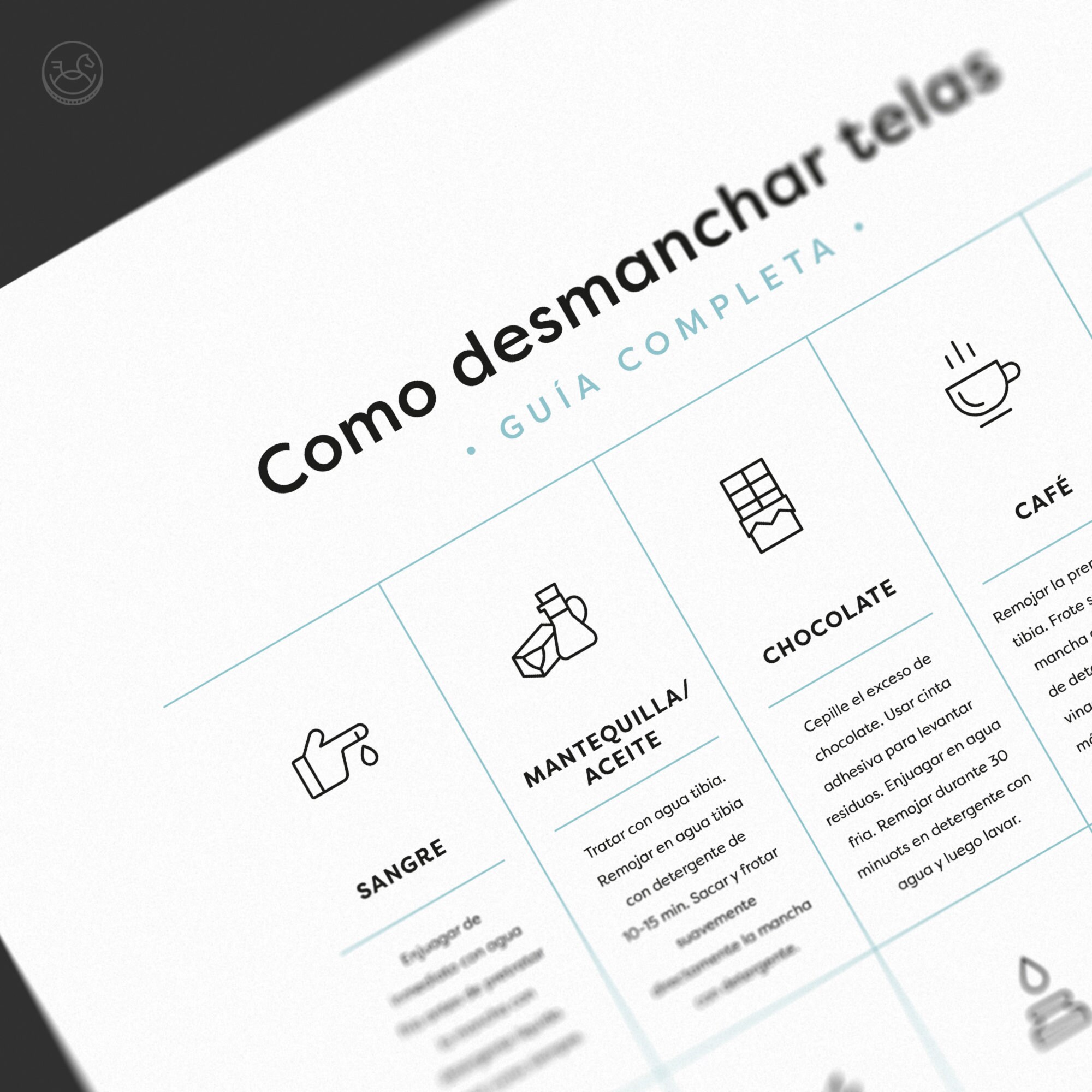 Spanish Complete Laundry Room Guide 2 Print Set Símbolos De - Etsy