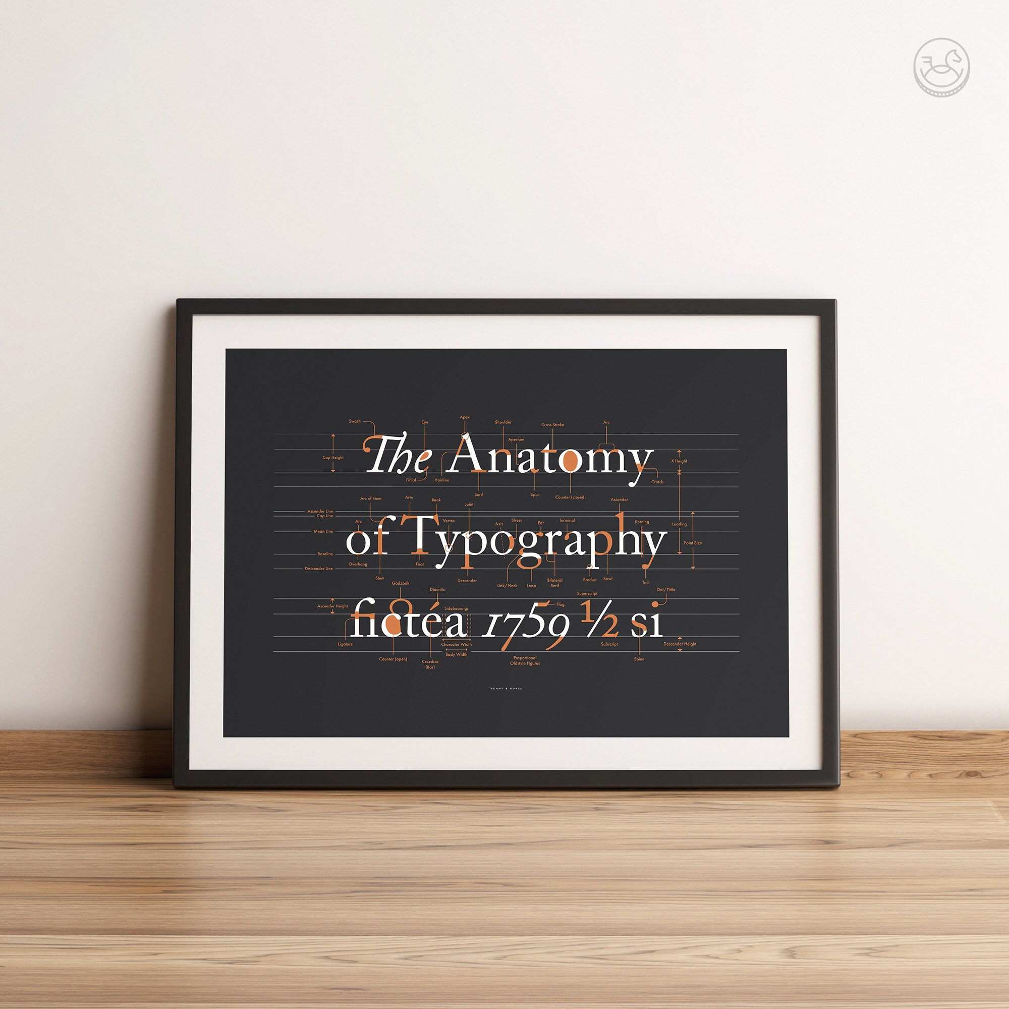 The Anatomy of Typography Poster, Font Design, Typography Terms, Type ...