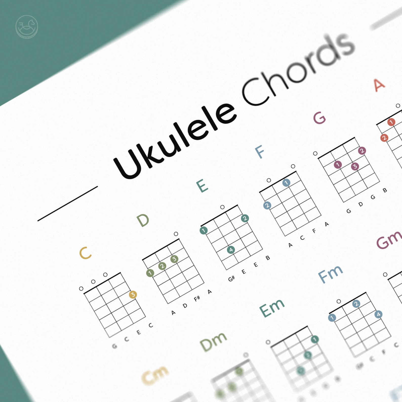 Ukulele Beginner Chords Poster Color-coded Chords Fretboard - Etsy