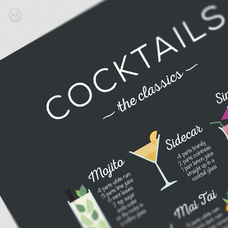 Cocktails 'the Classics' Recipe Print Cocktail Print - Etsy UK