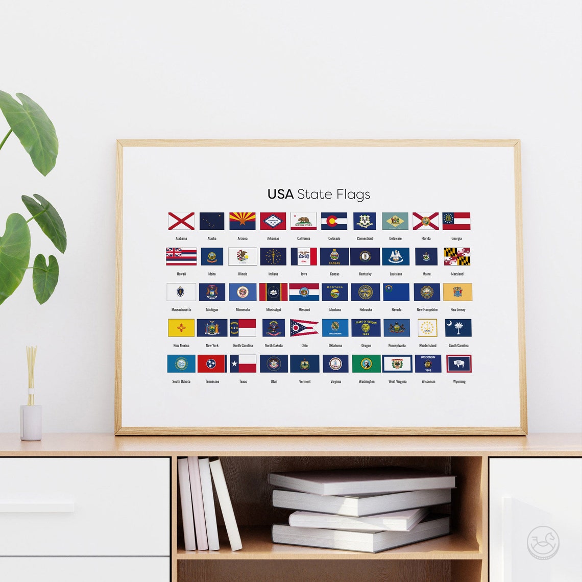 USA State Flags Print, Educational Wall Art, Classroom United States ...