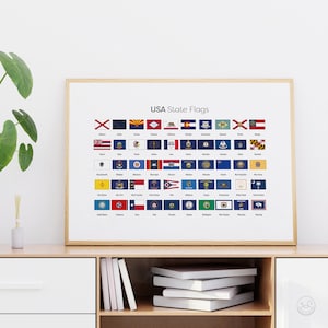 USA State Flags Print, Educational Wall Art, Classroom United States ...