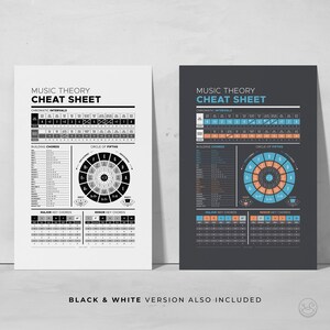 Music Theory Cheat Sheet Poster Chords Key Reference - Etsy Canada