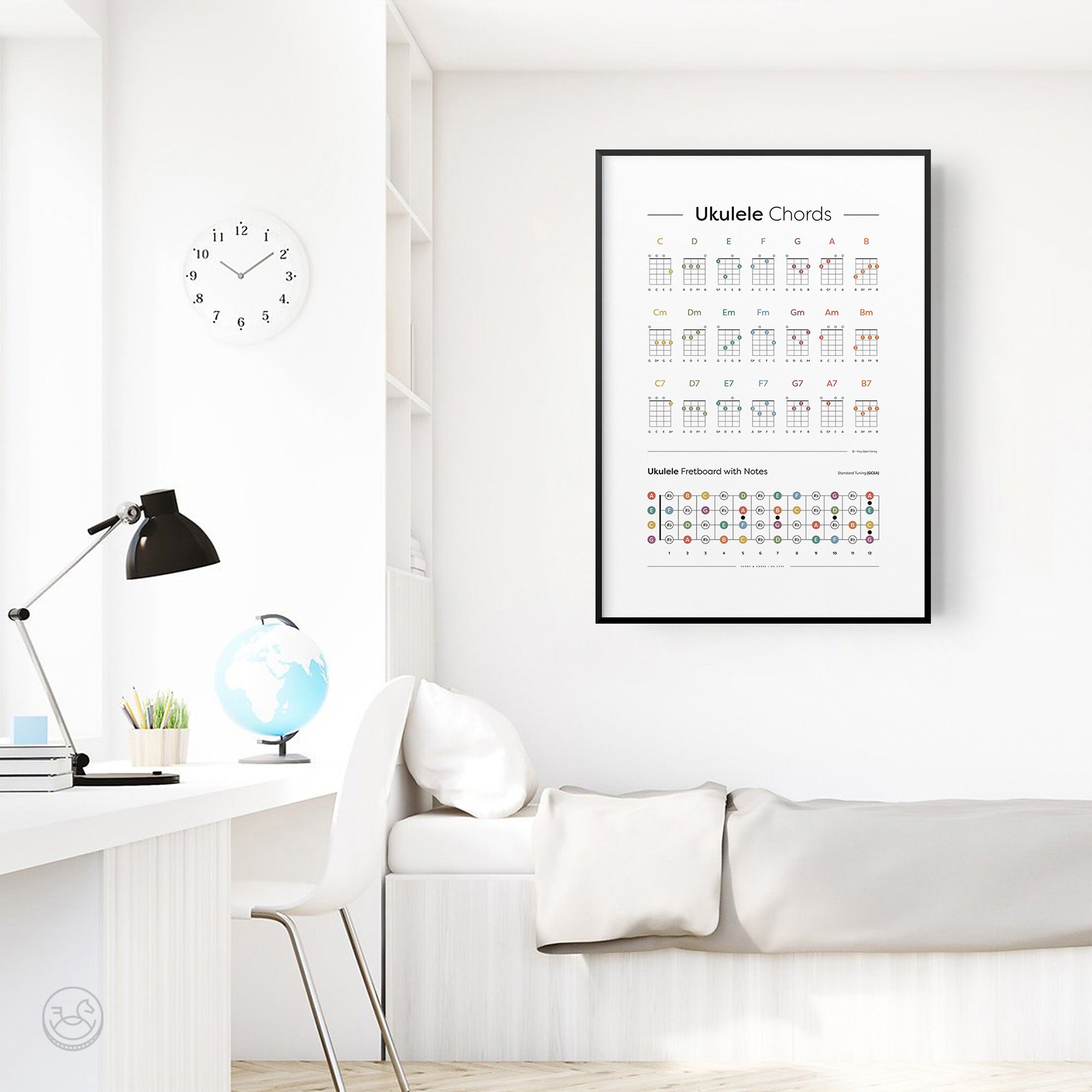 Ukulele Beginner Chords Poster Color-coded Chords Fretboard - Etsy