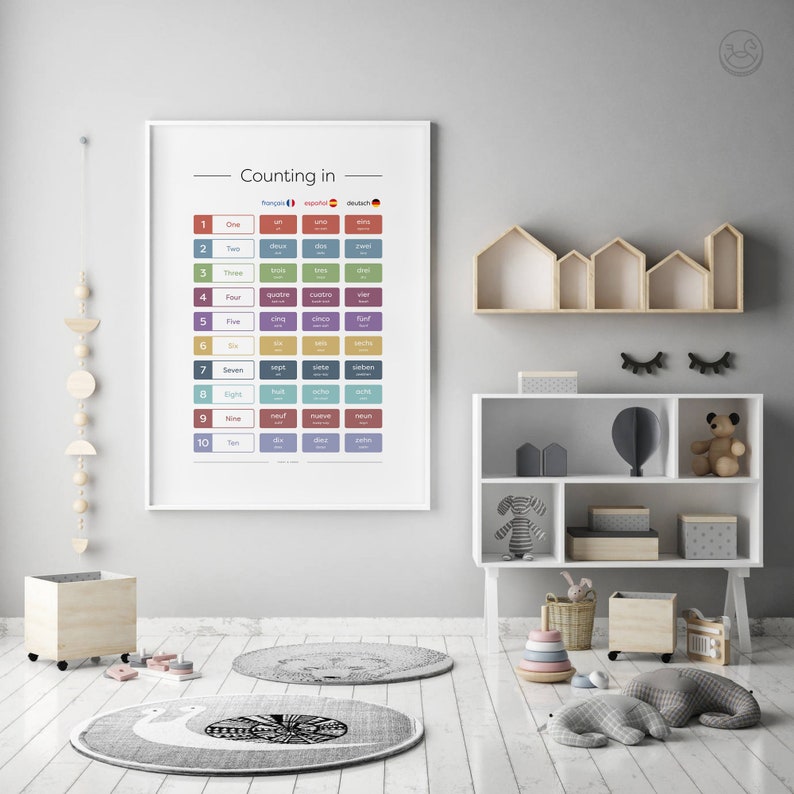 Counting in French Spanish German Poster, Counting Languages Aid, Kids ...
