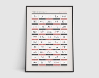 Font Cheat Sheet Printable - Etsy