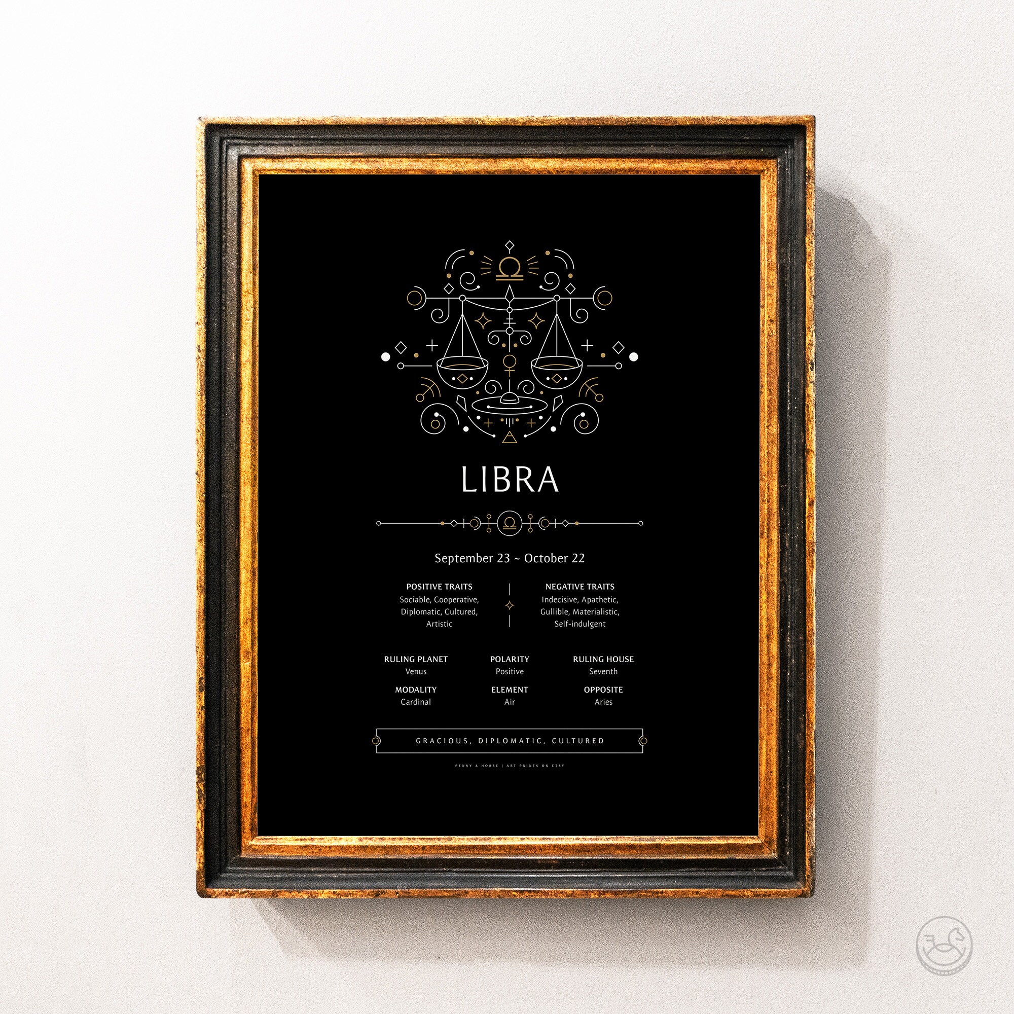 Libra Ornate Zodiac Print Zodiac Gift Libra Printable | Etsy