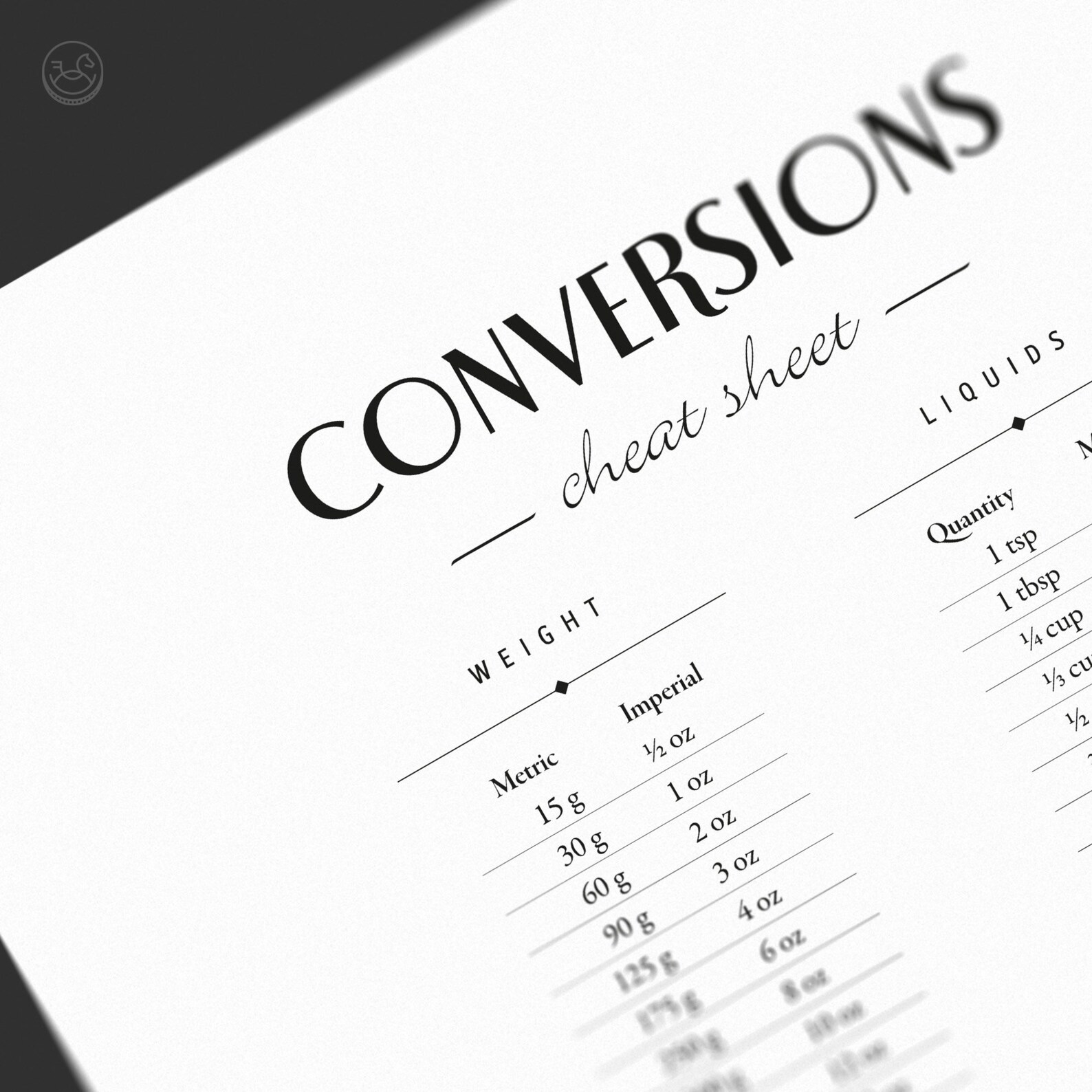 Elegant Conversion Cheat Sheet Classic Kitchen Guide Cooking - Etsy ...