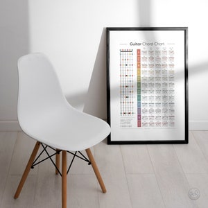 Guitar Extended Chord Chart Poster, Song Key, Chord Structure, Student ...