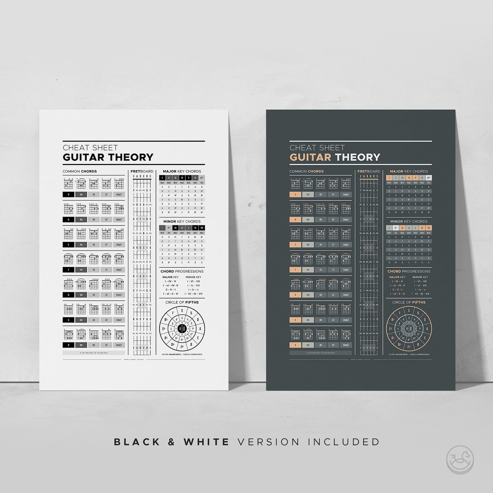 Guitar Music Theory Cheat Sheet Chords Key Reference - Etsy UK