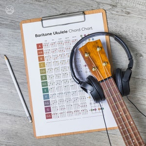 Baritone Ukulele Chords Poster Color-coded Chord Print - Etsy