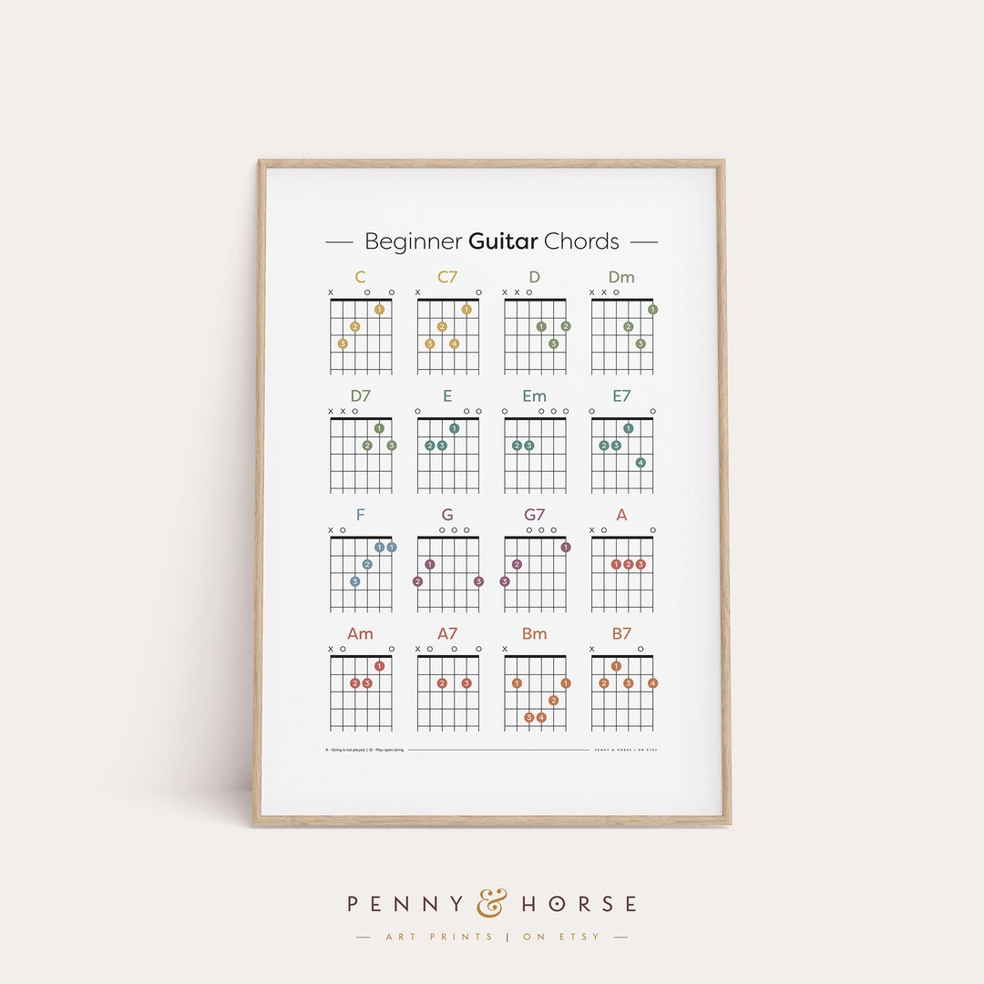 Beginner Guitar Chords Guitar Poster Guitar Chord Print - Etsy