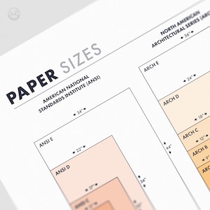 Us/canada & ISO Paper Size Cheat Sheet, Common Paper Sizes ...