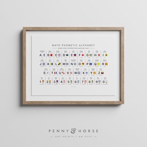 Phonetic Alphabet Chart: Maritime Signal Flags & Morse Code (digital ...