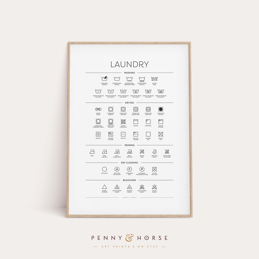 Laundry Room Symbols Guide, Printable Minimal Wall Art, Laundry Art ...