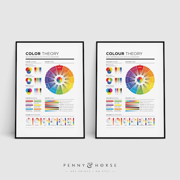 Color Wheel - Etsy