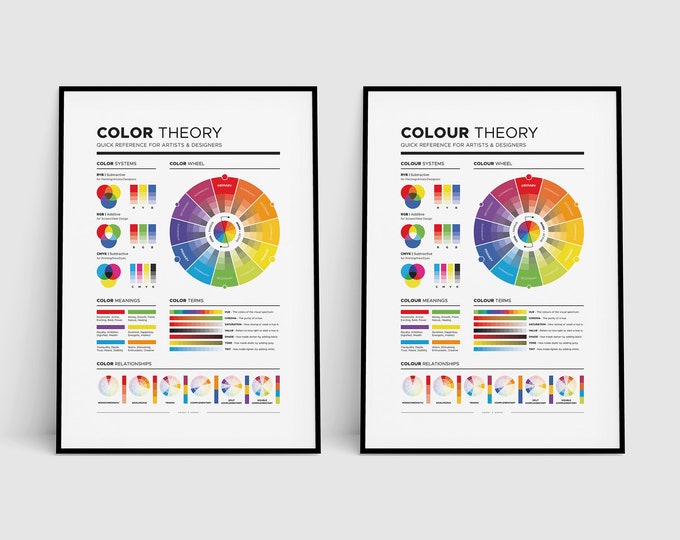 Color Theory Printable Wheel | Home Decor | Wall Art | Digital Download ...