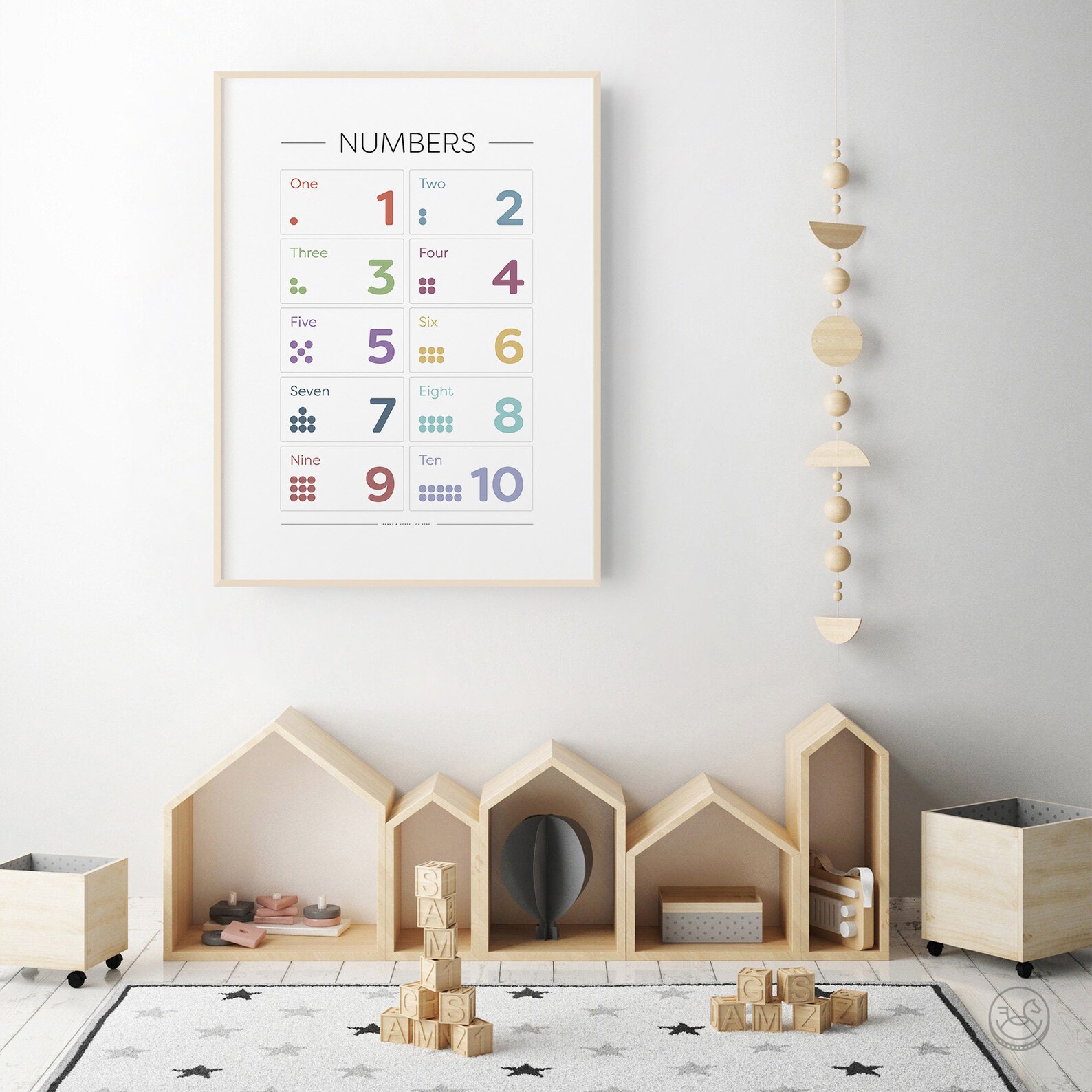 Minimal Numbers Print Educational Print Nursery Print | Etsy