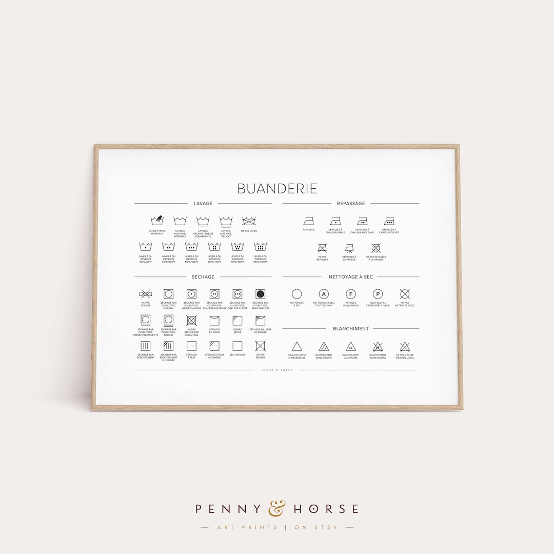 French Laundry Room Symbols Guide, Guide D’entretien Des Buanderies ...